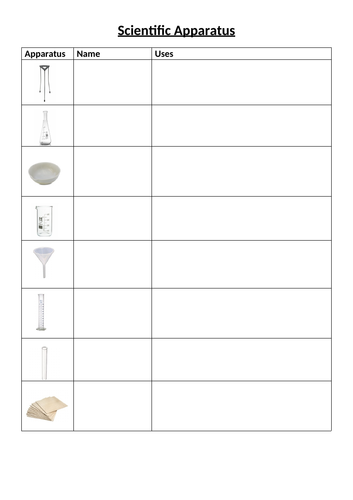 Naming Scientific Apparatus/Drawing Scientific Diagrams Worksheets ...