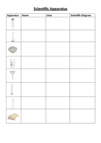 Naming Scientific Apparatus/Drawing Scientific Diagrams Worksheets ...