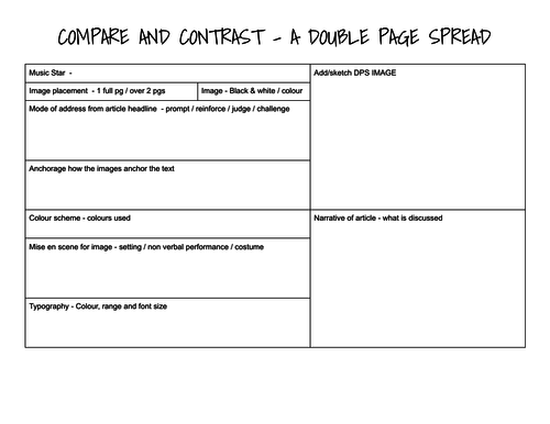 MEDIA PRACTICAL COURSEWORK | Double Page Spread IMPROVEMENTS | Teaching ...