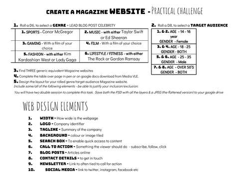 MEDIA PRACTICAL COURSEWORK | Website for Magazine | Teaching Resources