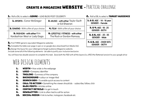 MEDIA PRACTICAL COURSEWORK | Website for Magazine | Teaching Resources