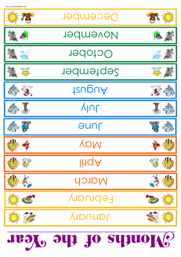 Months of the Year - Southern Hemisphere Classroom Poster | Teaching ...