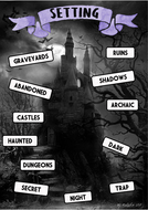 The Gothic Genre Feature Posters | Teaching Resources