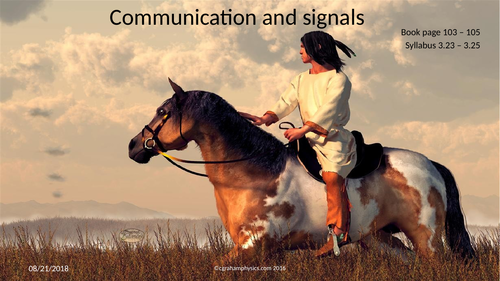 Unit 3. Waves complete unit Edexcel IGCSE Physics 4PH1 | Teaching Resources