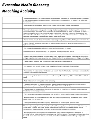 COMMUNICATION THEORY | MEDIA GLOSSARY 100 terms | REVISION | Teaching ...
