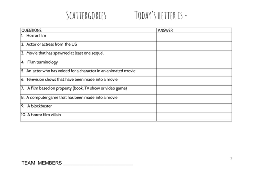 FILM INDUSTRY | Audiences & Producers | Teaching Resources