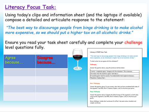 Alcohol - Binge Drinking PSHE | Teaching Resources