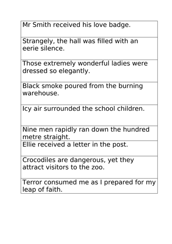 Year 5 Sentence Starters Unit Pack - Henry VIII Theme (adaptable ...