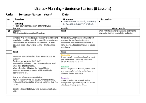 Year 5 Sentence Starters Unit Pack - Henry VIII Theme (adaptable ...
