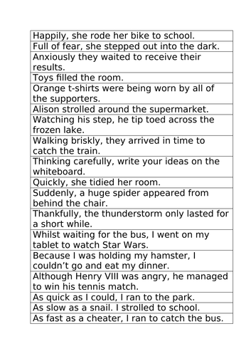 Year 5 Sentence Starters Unit Pack - Henry VIII Theme (adaptable ...