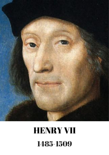 BRITISH MONARCHY CLASSROOM DISPLAYS HOUSE OF TUDOR-WINDSOR | Teaching ...