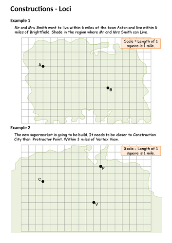 KS3/KS4 Maths: Loci | Teaching Resources