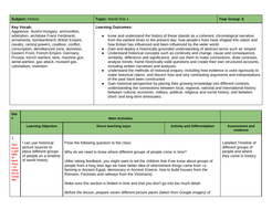 Year 6 History WW1 unit | Teaching Resources