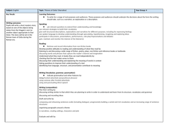 Mystery Story Writing Unit | Teaching Resources