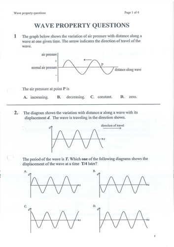IB Topic 4 Waves Lesson 4 wave properties HL + SL | Teaching Resources