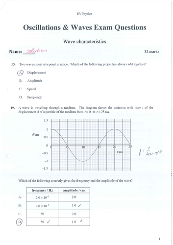 IB Topic 4 Waves Lesson 7 & 8 Wave characteristics, Reflection ...