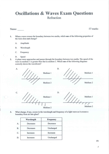 IB Topic 4 Waves Lesson 9 & 10 Snell’s Law and TIR HL + SL | Teaching ...