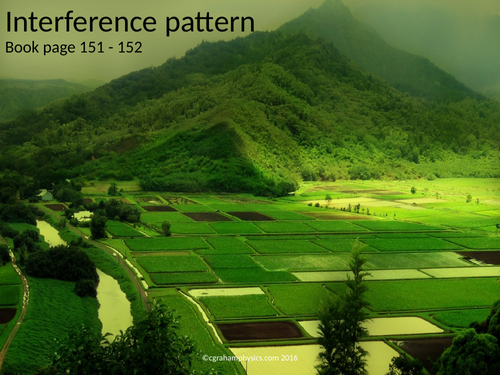 IB topic 4 Waves HL + SL | Teaching Resources