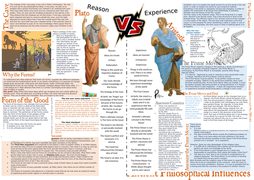 OCR Ancient Philosophical Influences Learning Mat: Plato and Aristotle ...