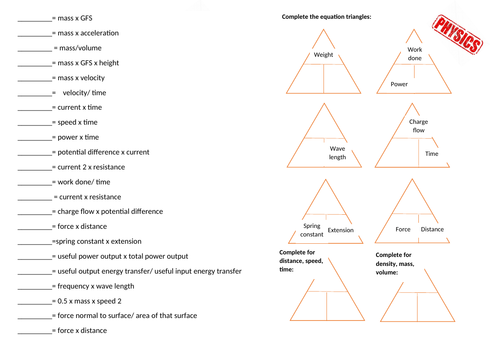 GCSE AQA physics equations | Teaching Resources