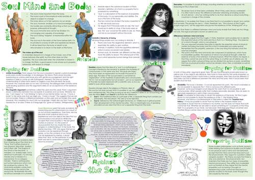 OCR: Soul, Mind and Body: Dualism and Materialism Learning Mat ...