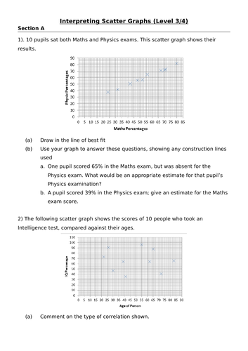 Graph Drawing Skills KS3 Activate 1 (New 2016 book) AQA Science ...