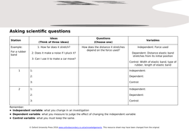 Scientific enquiry, asking scientific questions Activate 1 (new 2016 ...