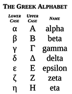 The Greek Alphabet - small | Teaching Resources