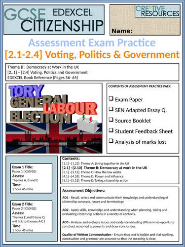 Voting, Politics & Government - Citizenship | Teaching Resources