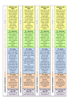 Informal Letter Writing Structure Strips! | Teaching Resources