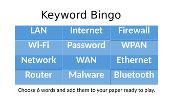 KS3 Computer Science: Networks | Teaching Resources