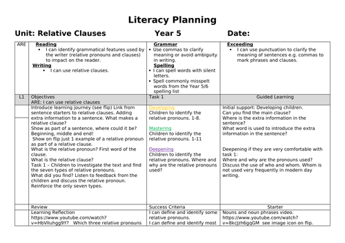Upper KS2 Relative Clauses with Non Chron Report and Fictional Writing ...