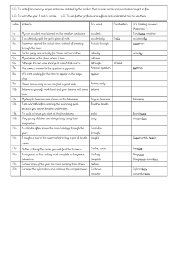 Year 3 and 4 spellings activity video pack(pack 1 of 5) | Teaching ...