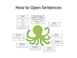 Sentence Openers Display and PowerPoint - 8 Techniques | Teaching Resources