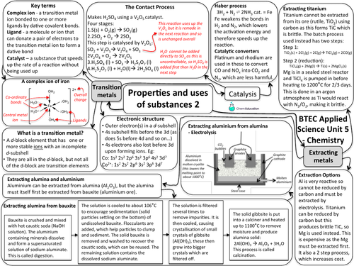 NQF BTEC Applied Science level 3 - Unit 5 Chemistry Learning Aim A1 ... NQF BTEC Applied Science level 3 - Unit 5 Chemistry Learning Aim A1 ...