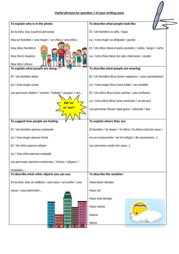 Crib sheet of useful phrases for AQA GCSE Spanish Foundation writing ...