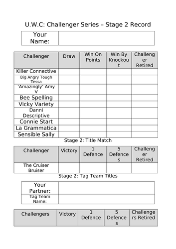 Women's Division - Stage 2 - Challenger record | Teaching Resources