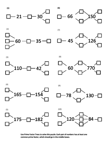Prime Factor Tree puzzle | Teaching Resources