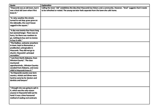 To Kill a Mockingbird chapters 1 and 2 | Teaching Resources