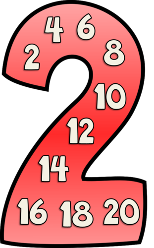 Times tables in numbers - Display, cliparts and posters, skip counting ...