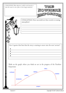 'The Nowhere Emporium' Year 5/6 Guided Reading 13-week Unit | Teaching ...