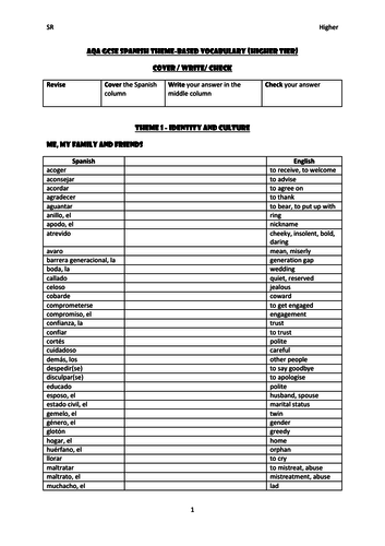 AQA NEW GCSE Spanish Higher Tier Vocab Revision Booklet | Teaching ...