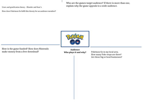 Pokemon Go, GCSE Media, Comp A section B. | Teaching Resources