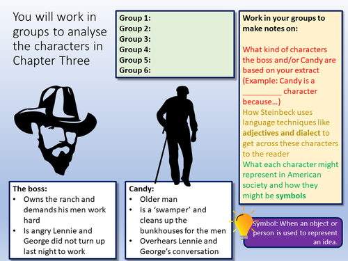 Of Mice and Men - Chapter Two | Teaching Resources