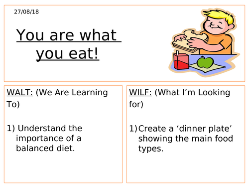 Healthy Eating | Teaching Resources