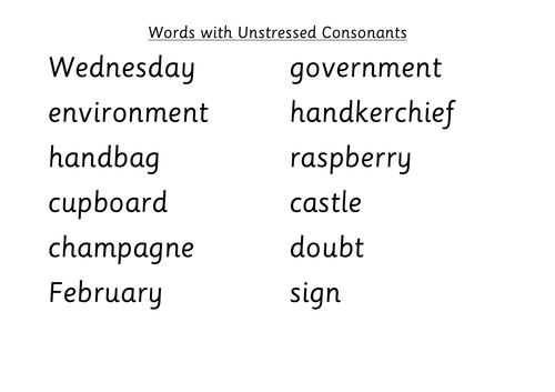 Spelling Unit of Work - Upper Key Stage 2 | Teaching Resources Spelling Unit of Work - Upper Key Stage 2 | Teaching Resources