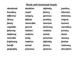 Spelling Unit of Work - Upper Key Stage 2 | Teaching Resources