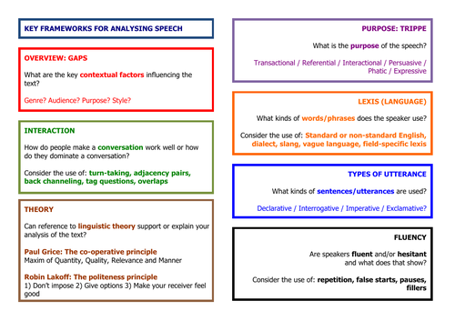 Pack of 3 attractive handouts for close reading: fiction, non-fiction ...