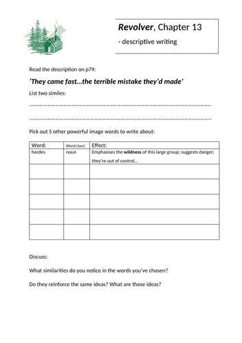 Revolver by Marcus Sedgwick; Chpts 9-13 | Teaching Resources