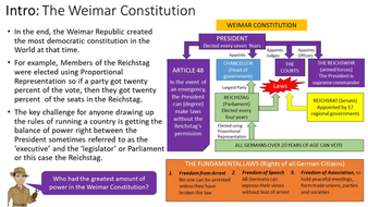 Card Sort: Weimar Constitution's Strengths & Weaknesses | Teaching ...